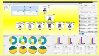 OrgPublisher HOLL Consulting | PPT