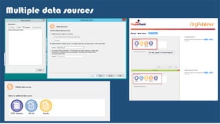 OrgPublisher HOLL Consulting | PPT