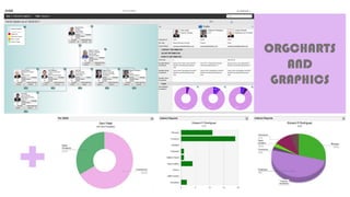 OrgPublisher HOLL Consulting | PPT