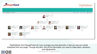 Org publisher 12.0 functionality | PPT
