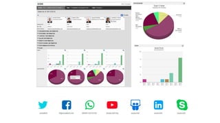 Orgpublisher HOLL Consulting brochure -es-1 | PPT