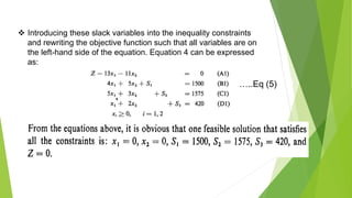 Operation Research | PPT