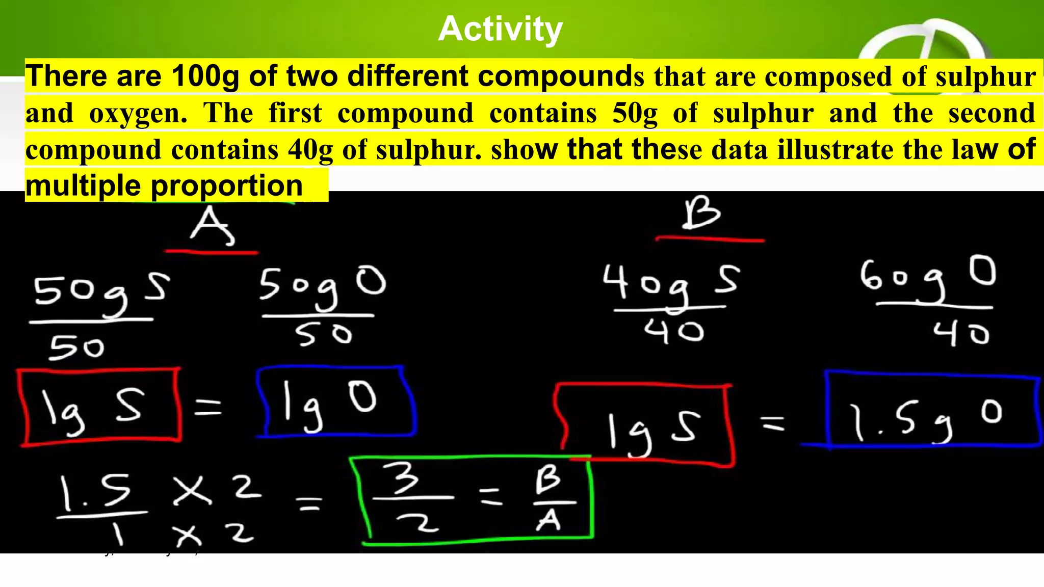 Laws of Chemical Combination and Balancing Chemical Equation.pptx