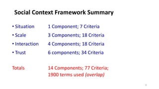 Org social structure | PPTX