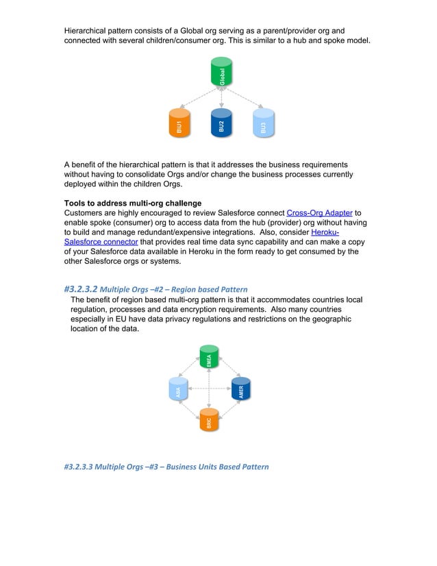 A comprehensive guide to Salesforce Org Strategy | PDF | Computer ...