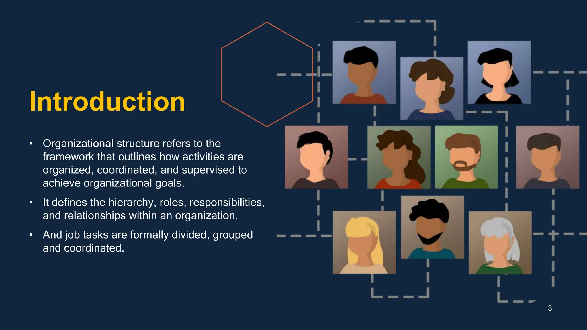 ORG STRUCTURE presentation ppt --TEAM 1.pptx