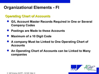 Org structure SAP | PPT