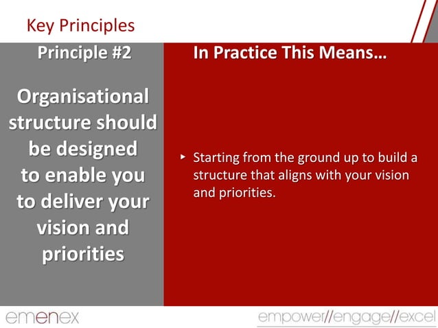 Organisation Structure Principles | PPTX | Business Administration ...
