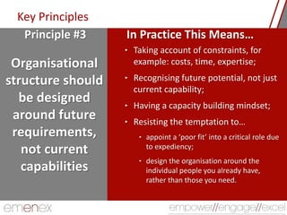 Organisation Structure Principles | PPTX