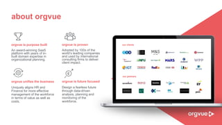 The essential guide to organizational design | PPTX | Business ...