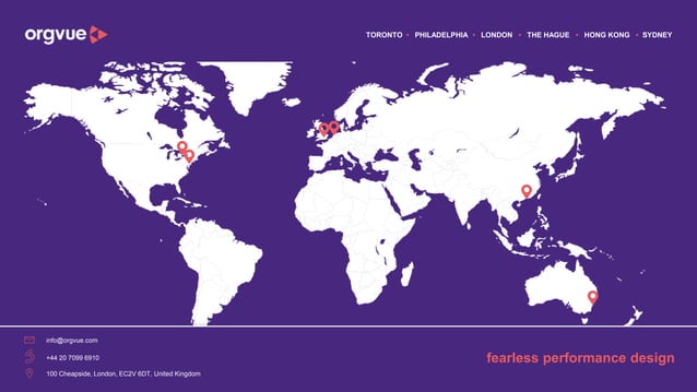 The essential guide to organizational design | PPT