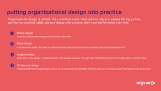 The essential guide to organizational design | PPTX | Business ...