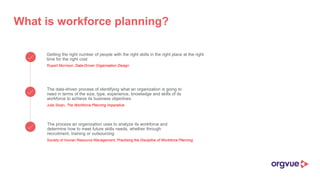 An introduction to workforce planning | PPTX
