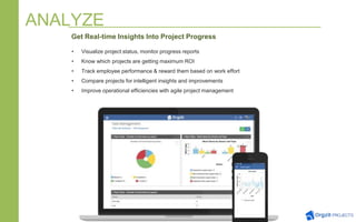 Orgzit Project Management Solution | PPT