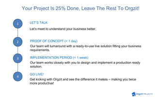 Orgzit Project Management Solution | PPT