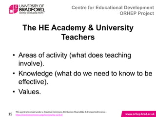 Orhep01 introducing-university-teaching-11-12 | PPT