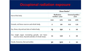 Occupational Radiation Hazards with Teratogenic View | PPTX