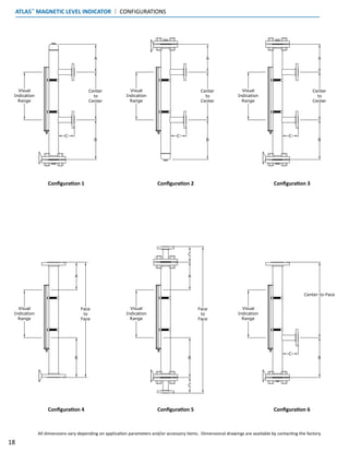 Magnetrol Orion Magnetic Liquid Level Indicators | PDF