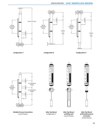 Magnetrol Orion Magnetic Liquid Level Indicators | PDF