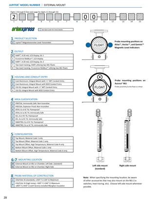 Magnetrol Orion Magnetic Liquid Level Indicators | PDF