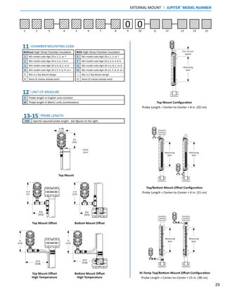 Magnetrol Orion Magnetic Liquid Level Indicators | PDF