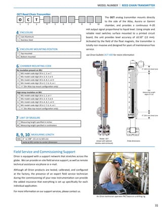 Magnetrol Orion Magnetic Liquid Level Indicators | PDF