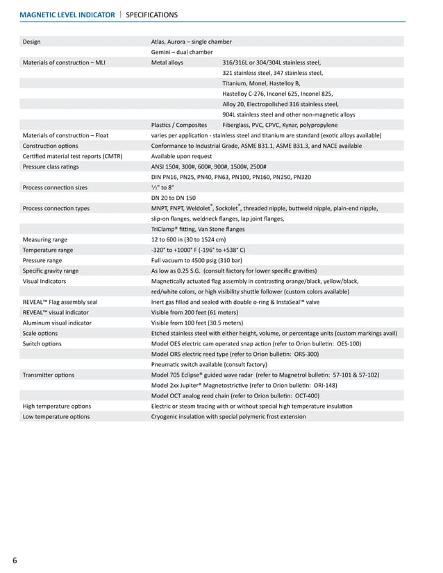 Magnetrol Orion Magnetic Liquid Level Indicators