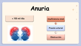 Genitourinario semiologia | PPTX