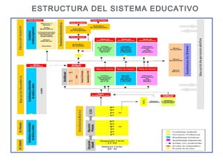 El paso de Primaria a Secundaria | PPT