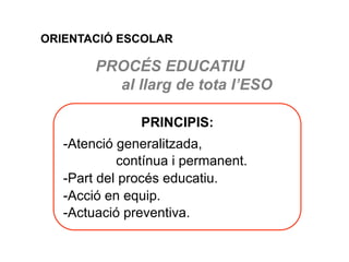 Orientació escolar 4t ESO | PDF