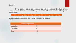 organización de datos (estadística) | PPTX