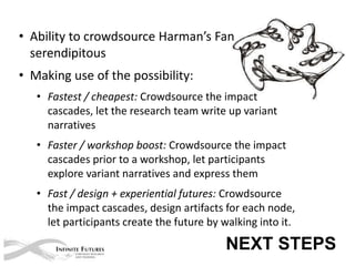 ORI BAM Warwick Scenarios 2018 Crowdsourcing Harman's Fan | PPT | Free ...