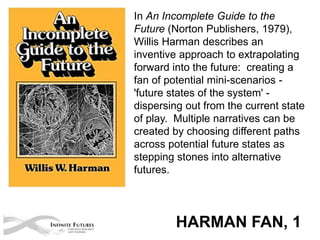 ORI BAM Warwick Scenarios 2018 Crowdsourcing Harman's Fan | PPT | Free ...