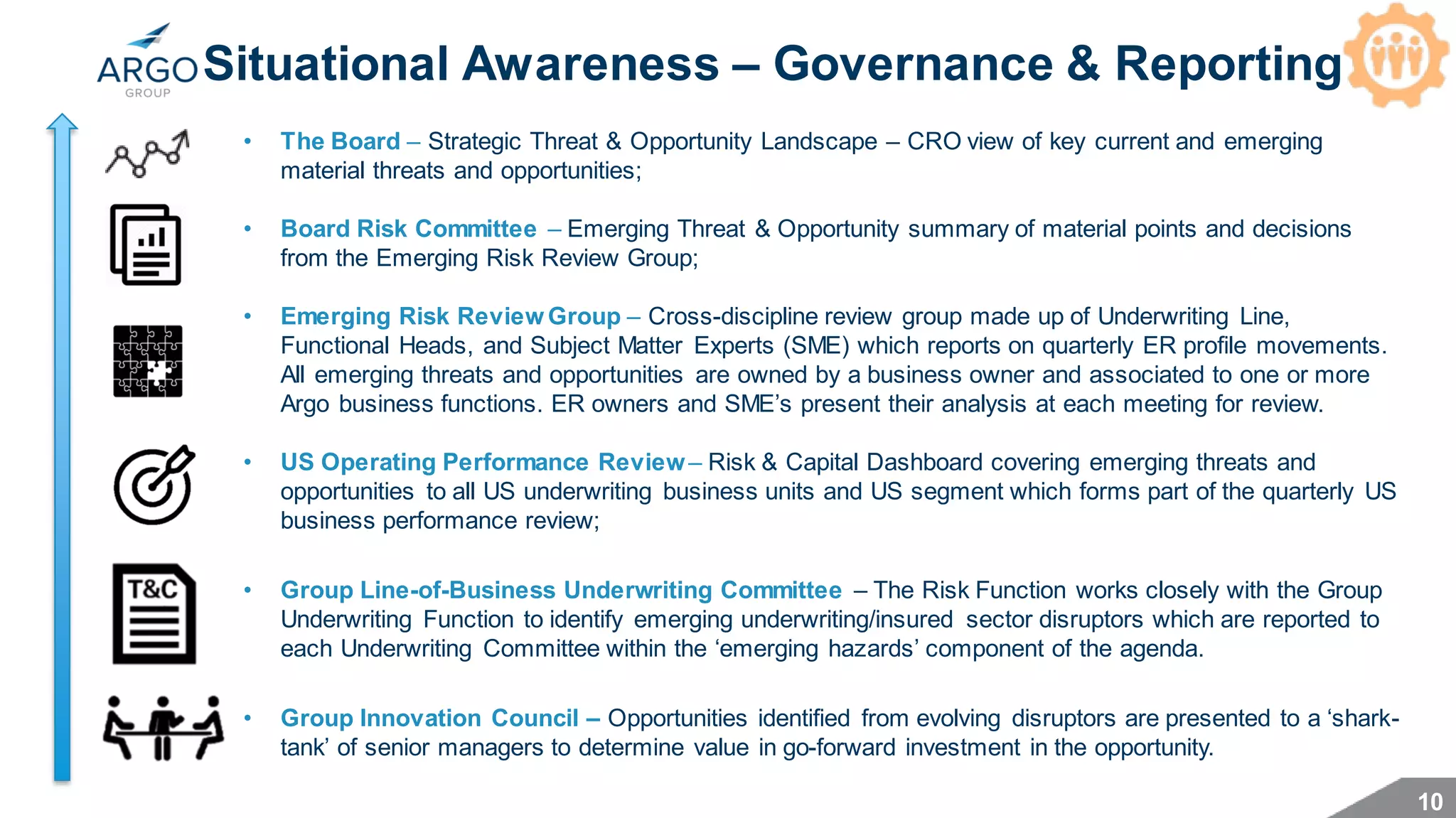 Argo Group: operationalizing emerging risk 2020 | PPT