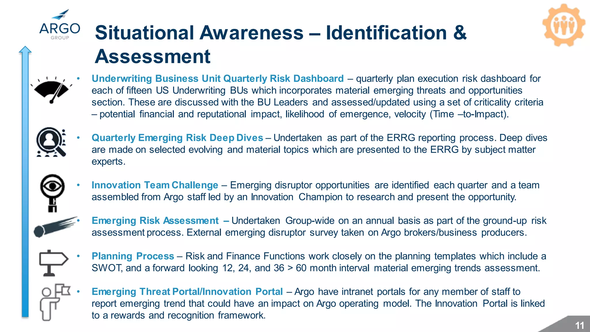 Argo Group: operationalizing emerging risk 2020 | PPT