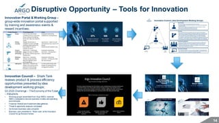 Argo Group: operationalizing emerging risk 2020 | PPT