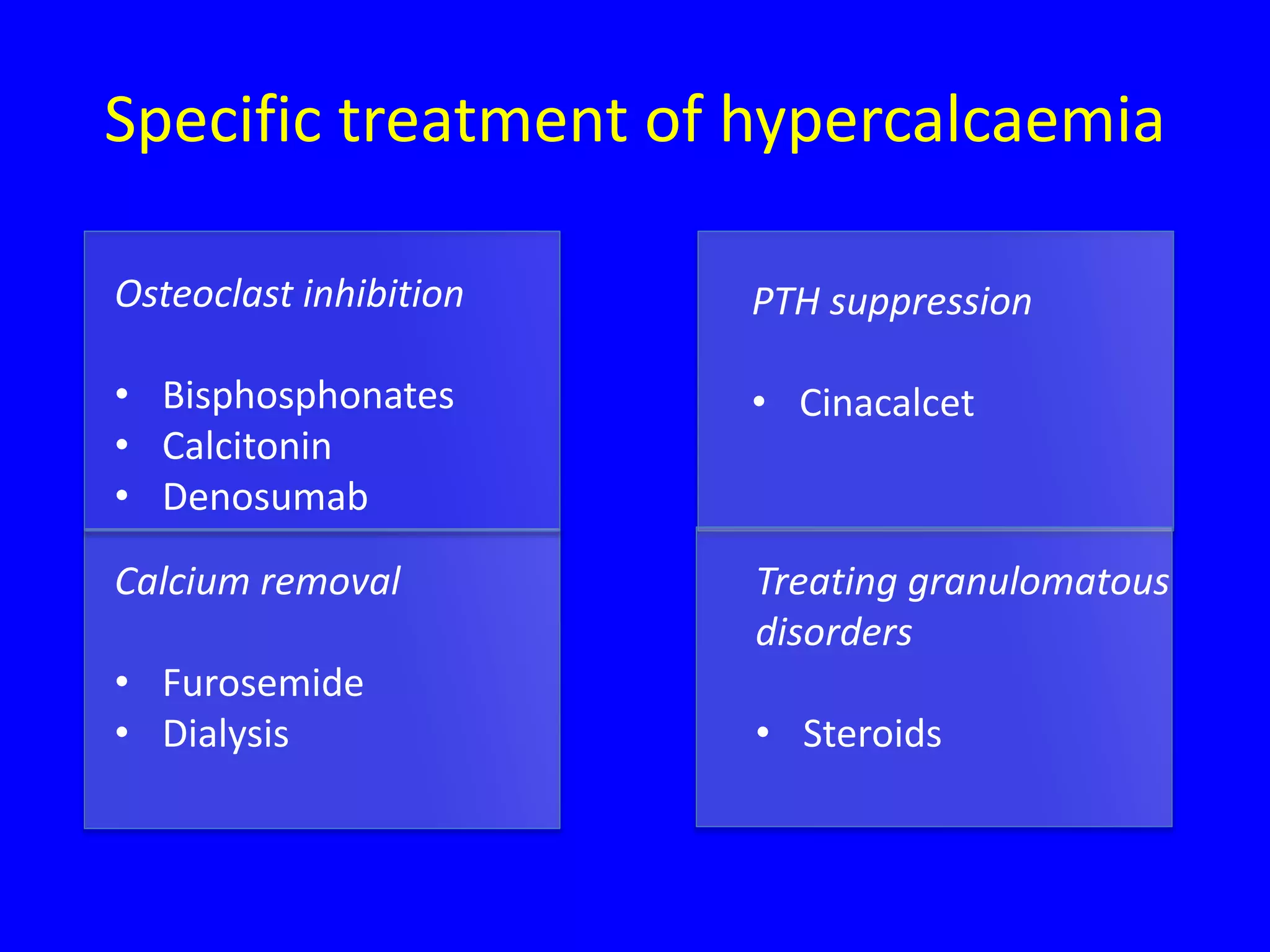 Emergency management of hypercalcaemia | PPTX