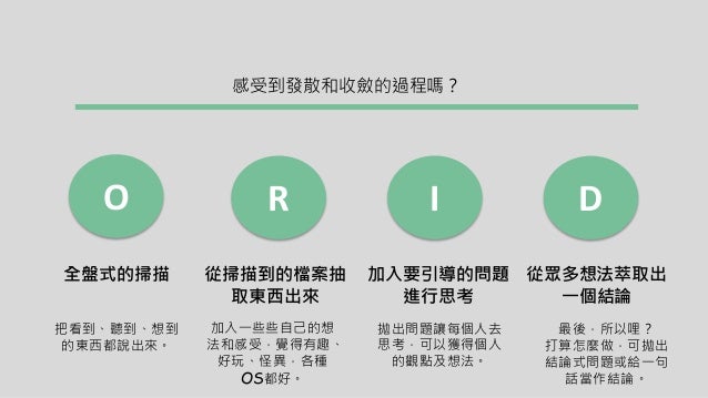 ORID焦點討論法 - 白話入門篇
