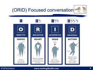 ORID as a universal principle of facilitation - Moscow 2020 (ENG) | PPTX