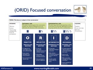 Orid as a universal principle of facilitation slideshare | PDF
