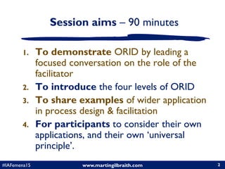 Orid as a universal principle of facilitation slideshare | PDF