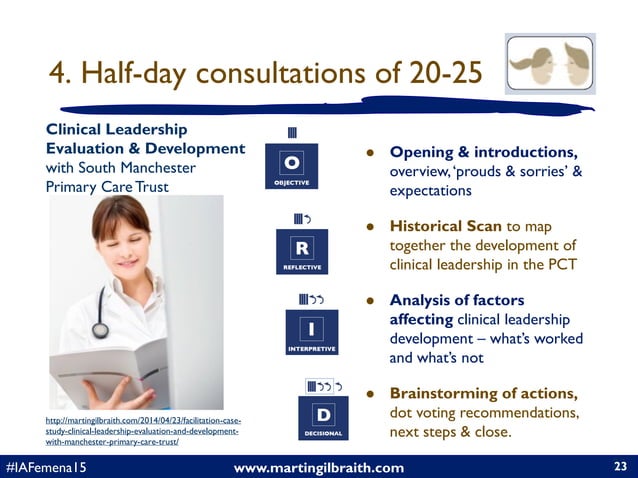 Orid as a universal principle of facilitation slideshare | PDF | Science