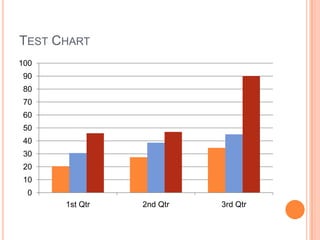 Oriel Theme in PowerPoint | PPTX