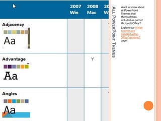 Oriel Theme in PowerPoint | PPTX