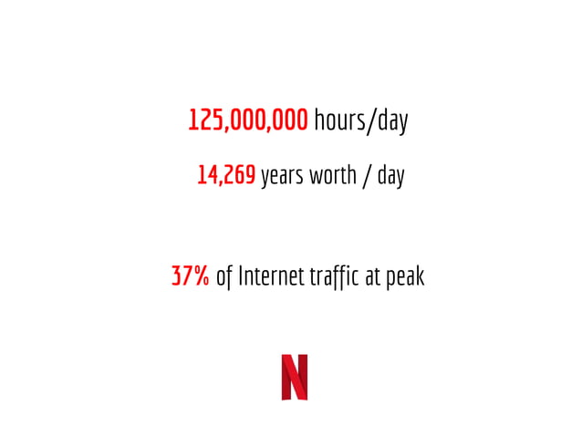 Netflix Keystone—Cloud scale event processing pipeline | PPT