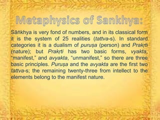 Sankhya School ( Indian Philosophy ) | PPTX