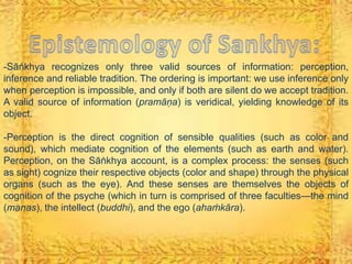 Sankhya School ( Indian Philosophy ) | PPTX