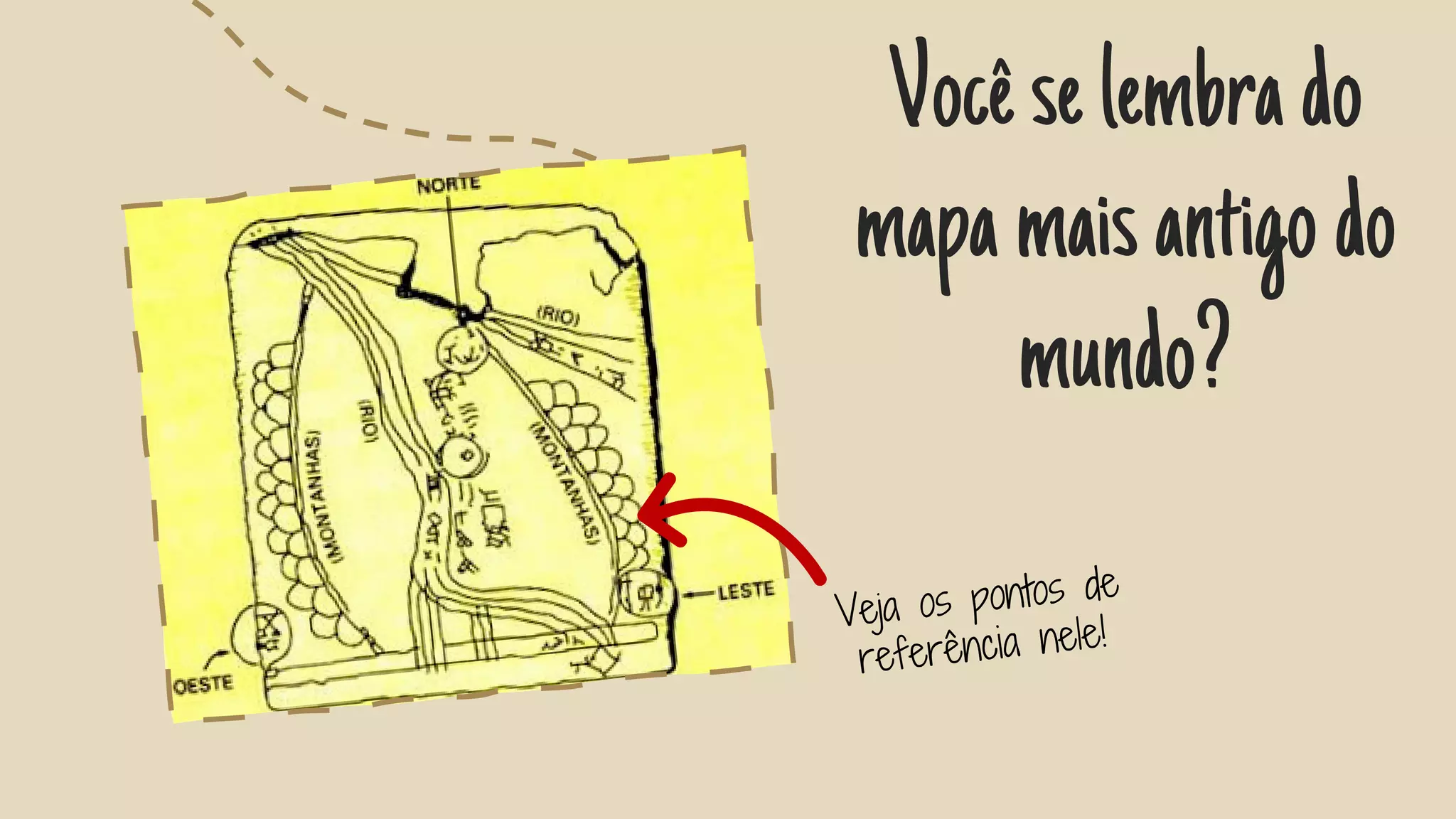 Orientação - Pontos Cardeais e Bússola | PPT