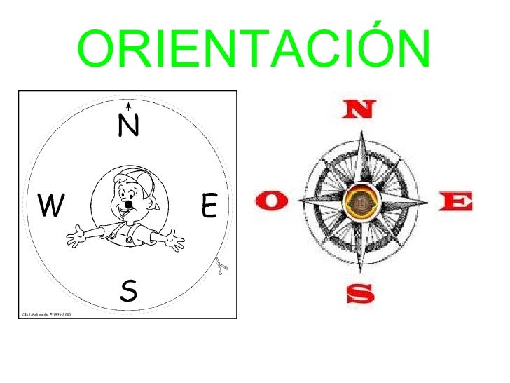 Orientación