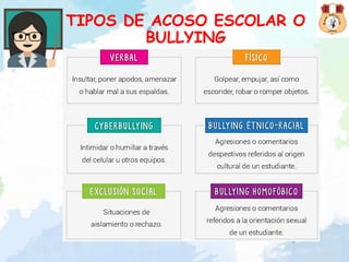 ORIENTACION ATENCIÓN Y PREVENCIÓN DEL BULLYING.ppt